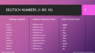 German Alphabets & Numbers | German Language Course | PPTX