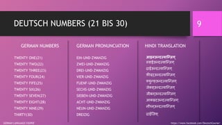 German Alphabets & Numbers | German Language Course | PPTX