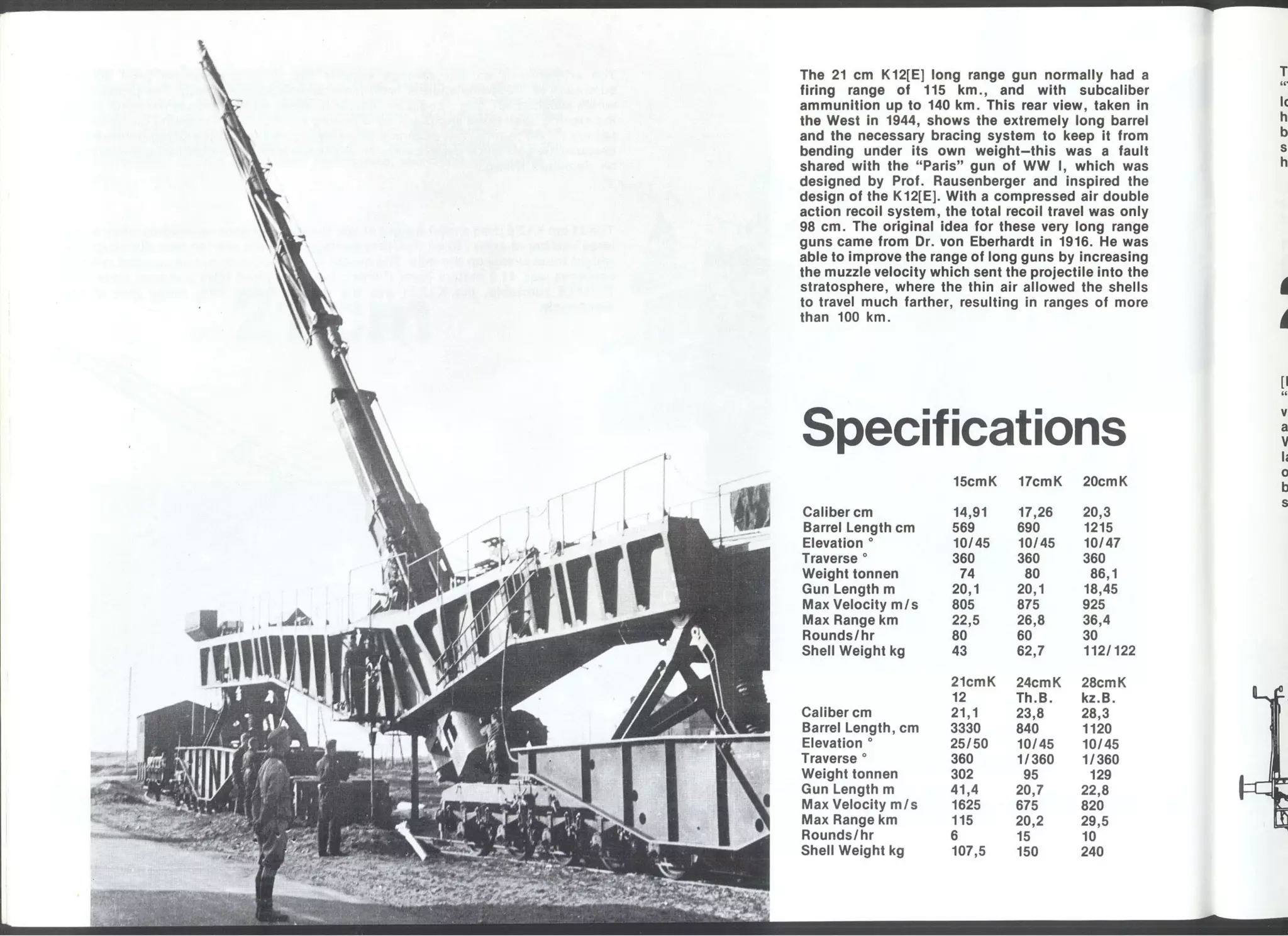 German railroad guns | PPT