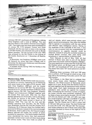 German Schnellboote | PDF