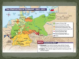 German Unification powerpoint | PPTX