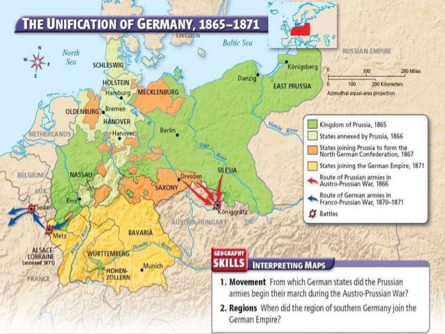German unification
