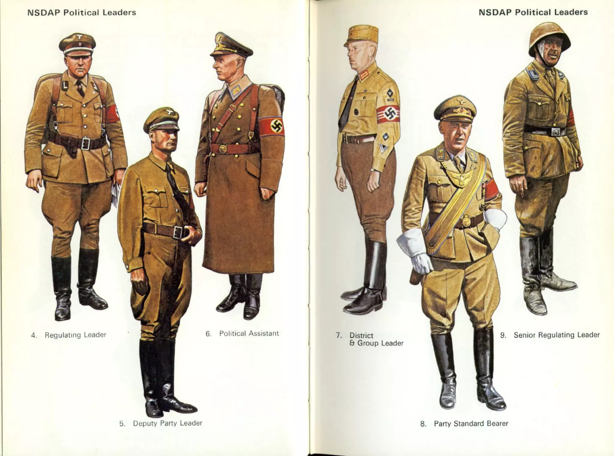 German uniforms of the Third Reich 1933 1945 | PDF