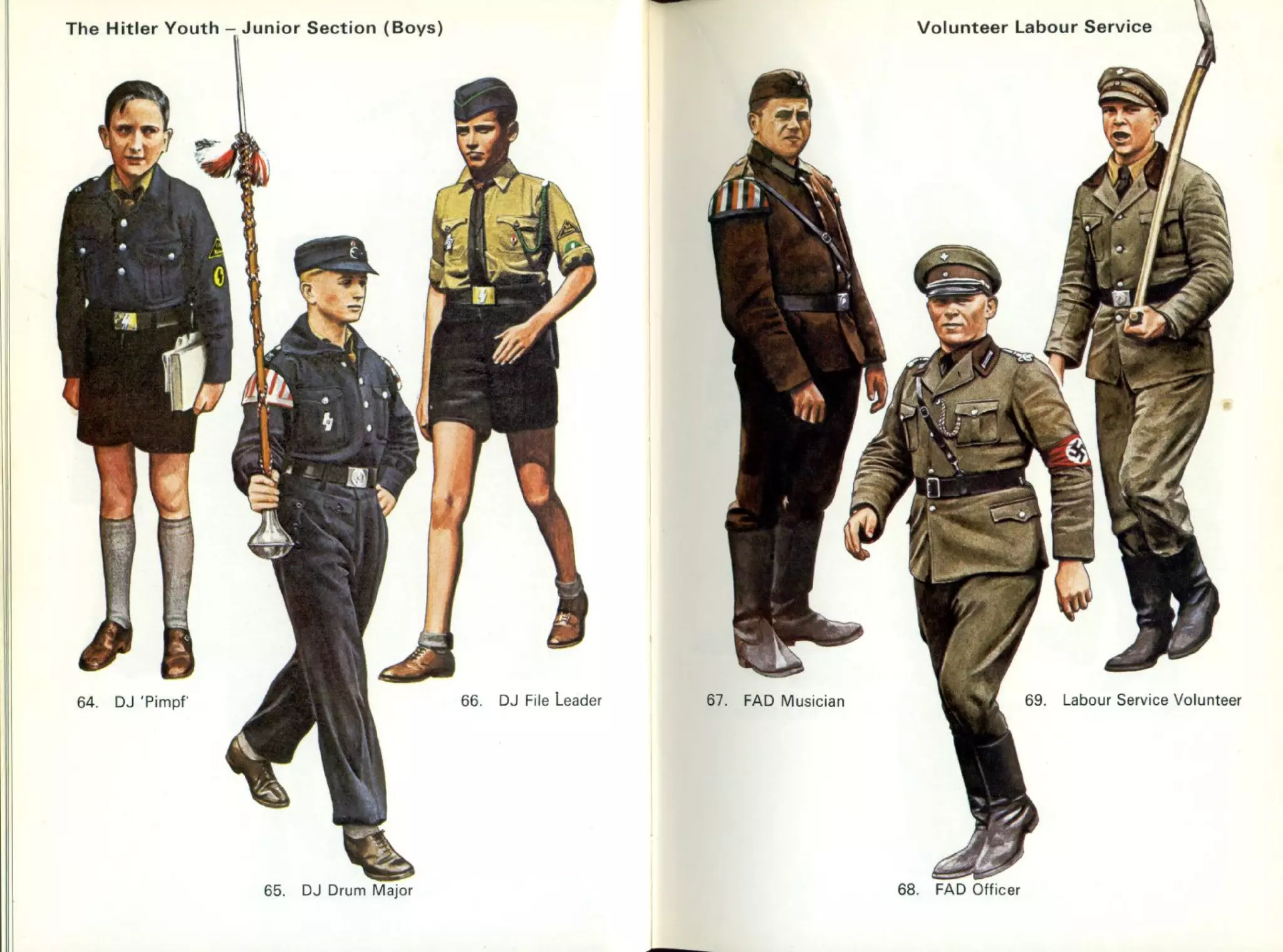 German uniforms of the Third Reich 1933 1945 | PDF