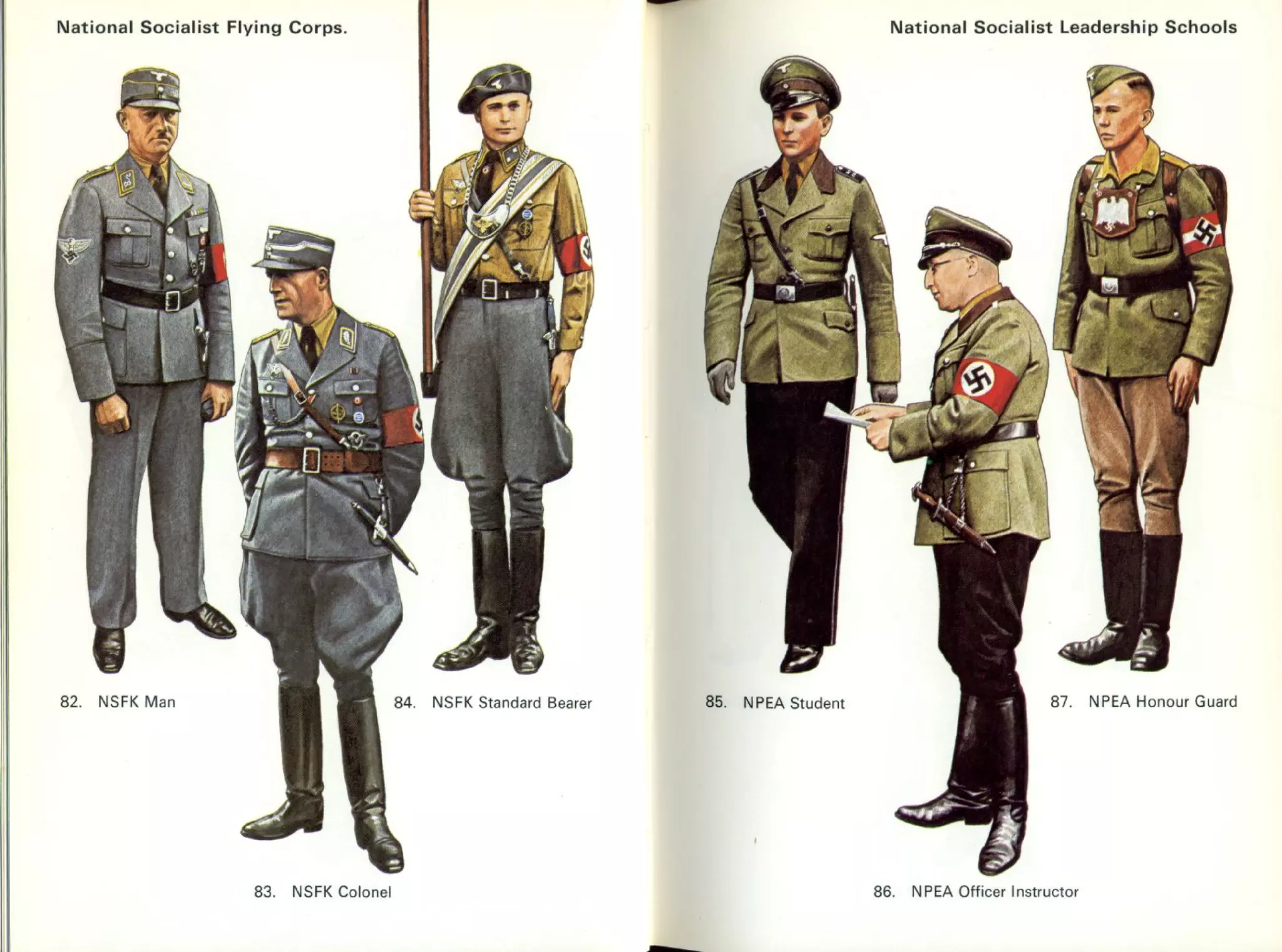 German uniforms of the Third Reich 1933 1945 | PDF