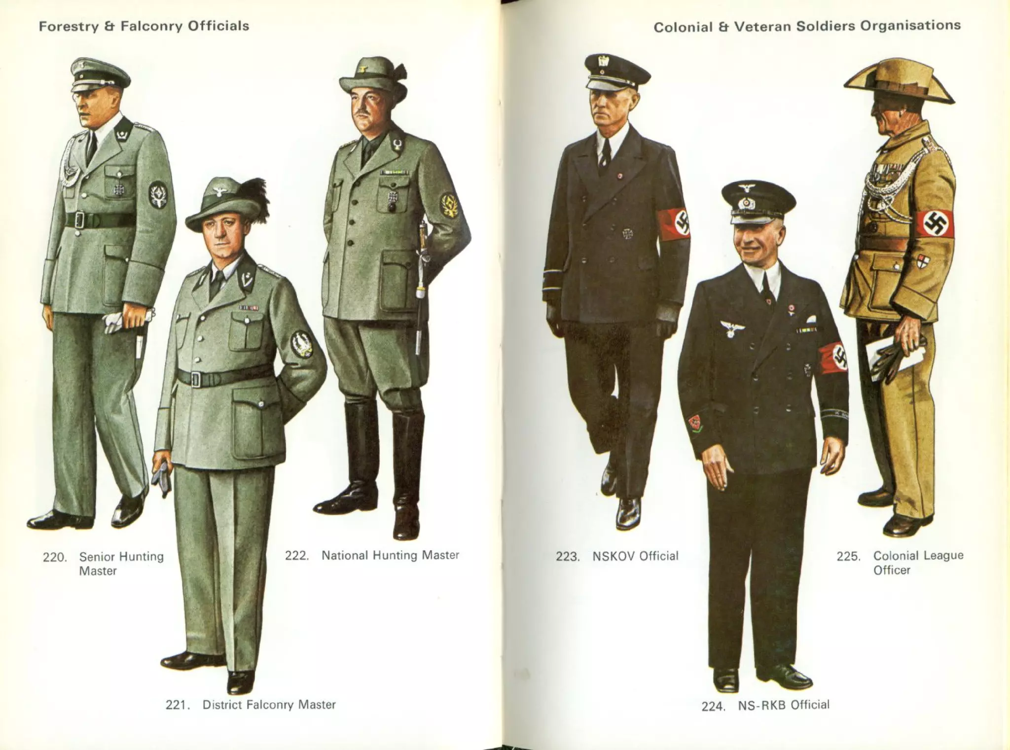 German uniforms of the Third Reich 1933 1945 | PDF