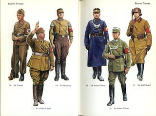 German uniforms of the Third Reich 1933 1945 | PDF
