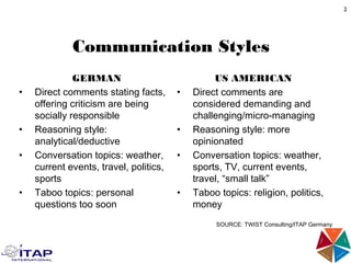German US Communication Differences | PPT