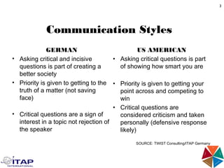 German US Communication Differences | PPT