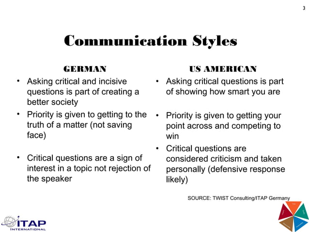 German US Communication Differences | PPT | Business | Business and Finance
