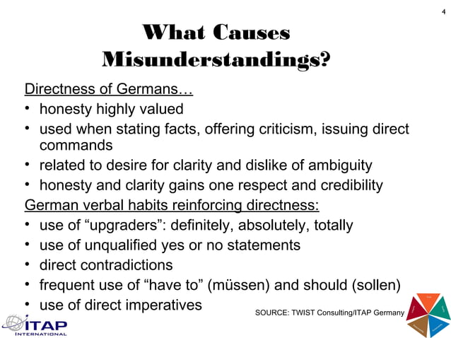 German US Communication Differences | PPT | Business | Business and Finance