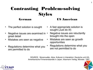 German US Communication Differences | PPT