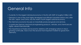 manufacturing sector of Germany | PPTX