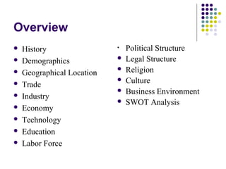 Germany- overview | PPT