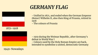 Germany Presentation | PPT