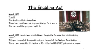 Germany-revision-PPT-Part-34.pptx Hitler todo lo ue hizo por en inglés ...