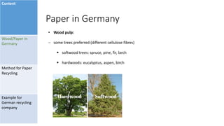 Germany - Wood and paper recycling in Germany | PPT