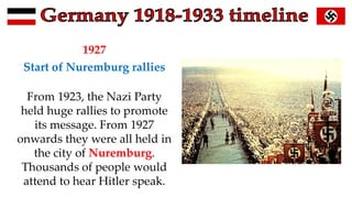 Germany 1918 133 timeline | PPTX