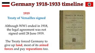 Germany 1918 133 timeline | PPTX