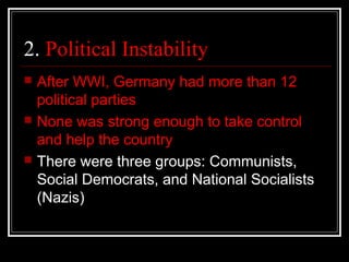 Germany After WWI | PPT