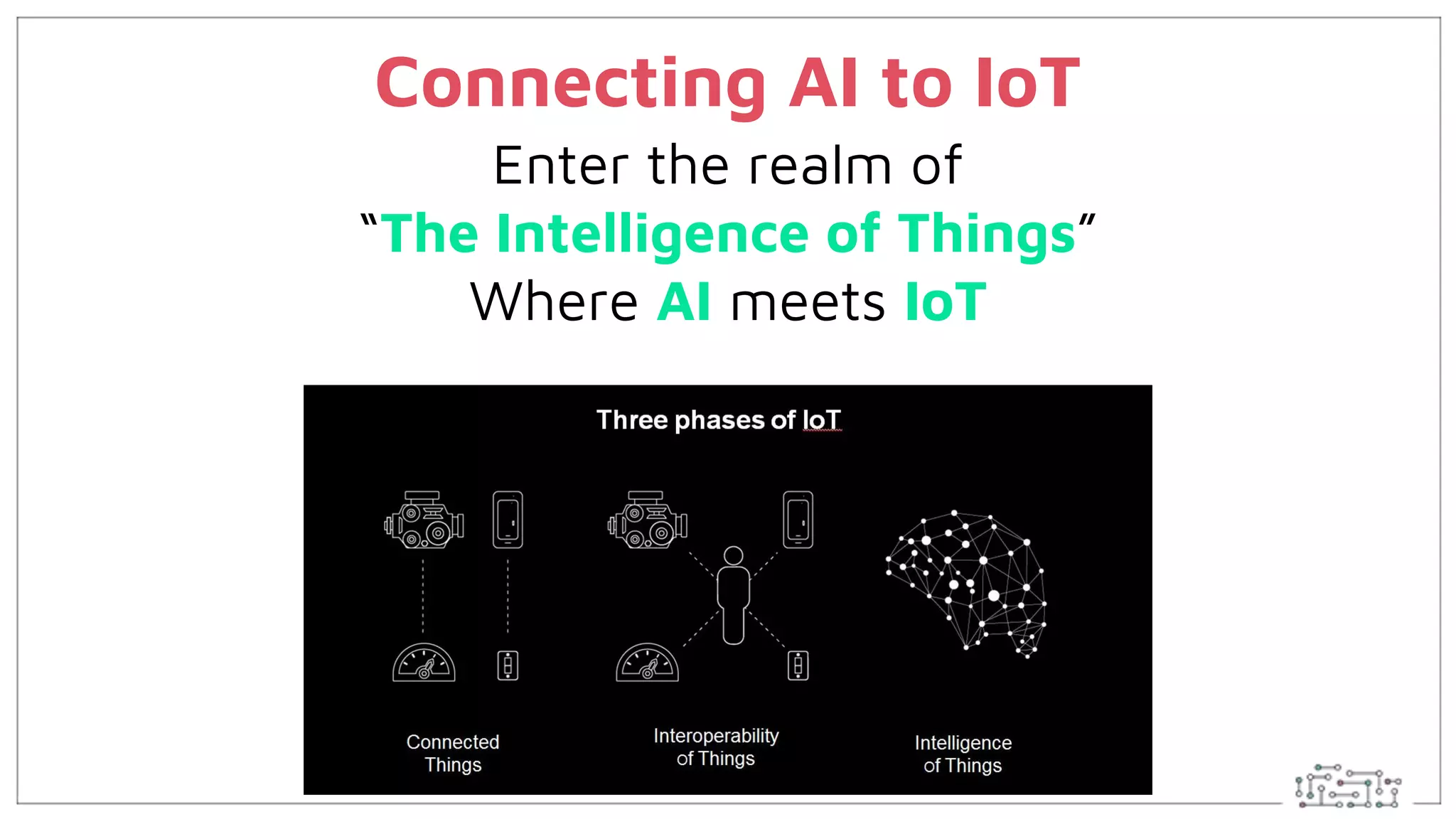 Artificial Intelligence & IOT | PPT Artificial Intelligence & IOT | PPT