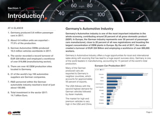 Germany AutoBook 2018 Preview | PDF