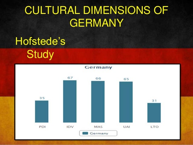 Germany's Cross Cultural Management