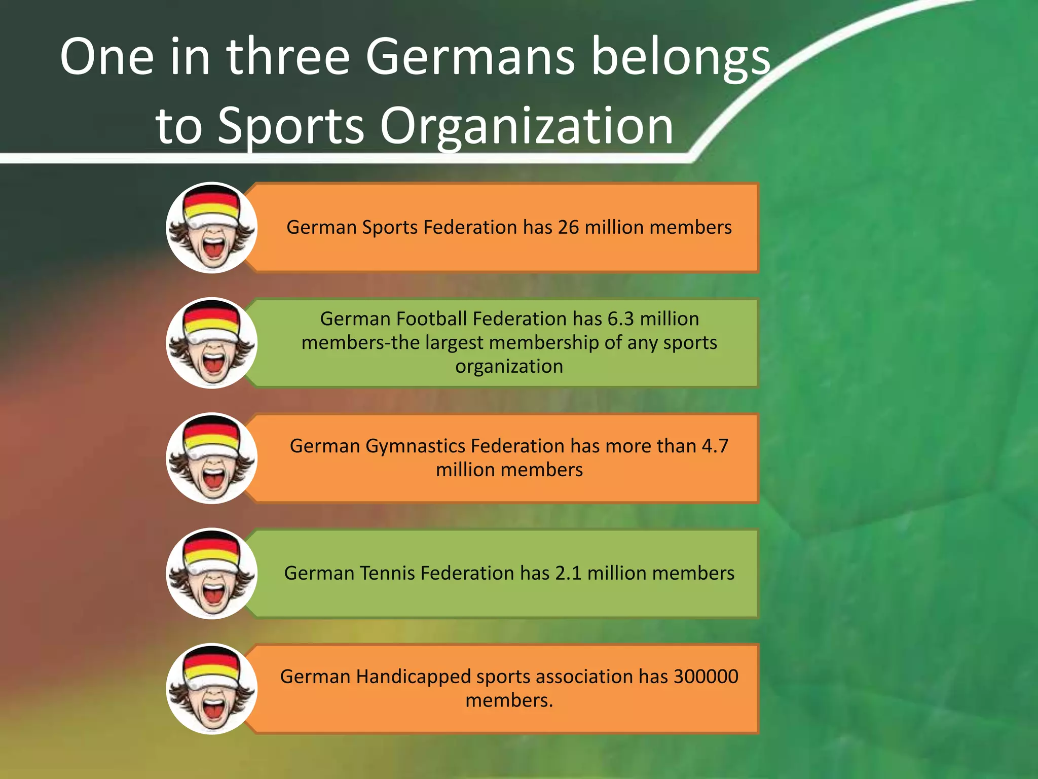 Germany cultural group 3 | PPTX