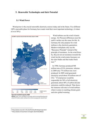Germany final project (renewable energy) | PDF