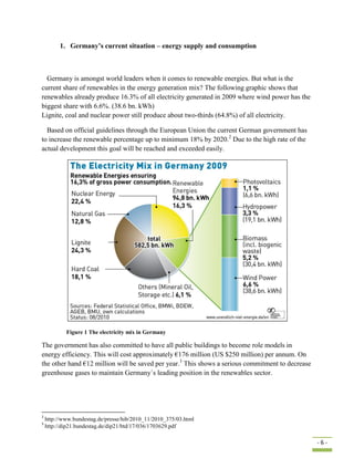 Germany final project (renewable energy) | PDF