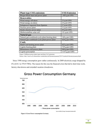 Germany final project (renewable energy) | PDF