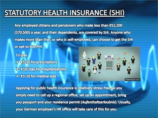 Germany healthcare system | PPTX