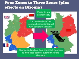 The Division of Germany; 1945-1949 | PPTX