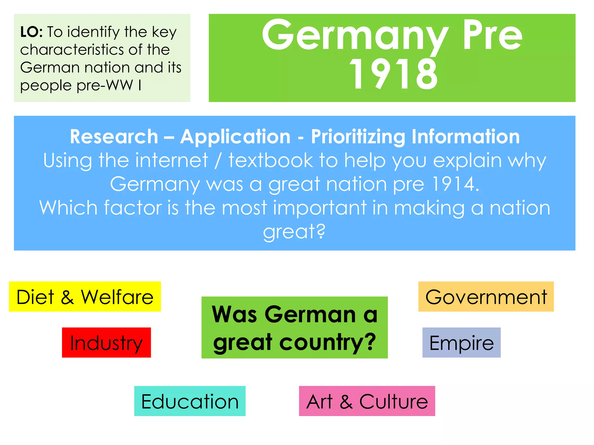 Germany pre 1918 & the end of WW1 | PPTX