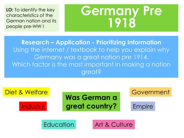 Germany pre 1918 & the end of WW1 | PPT