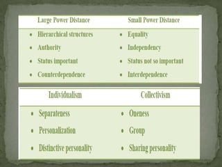 Germany- history,culture,society,organizational structure and approach ...