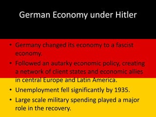 Germany & the great depression | PPTX