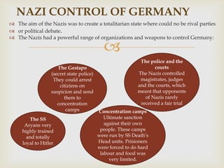 Germany under | PPTX