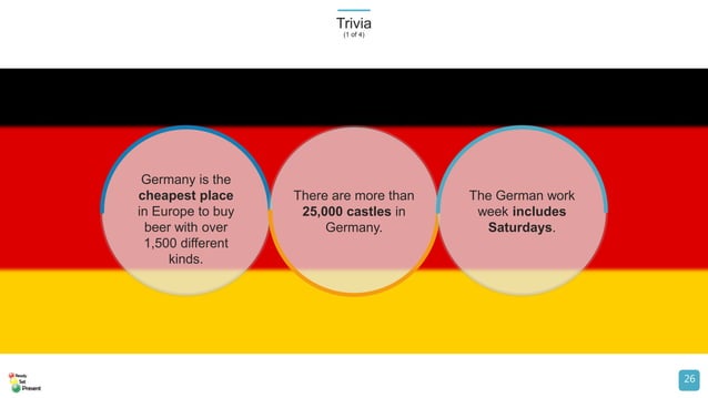Germany PowerPoint Presentation: (Sample) | PPTX | Religion & Spirituality