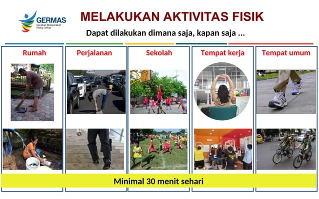 gerakan masyarakat hidup sehat ,PHBS,ppt | PPT
