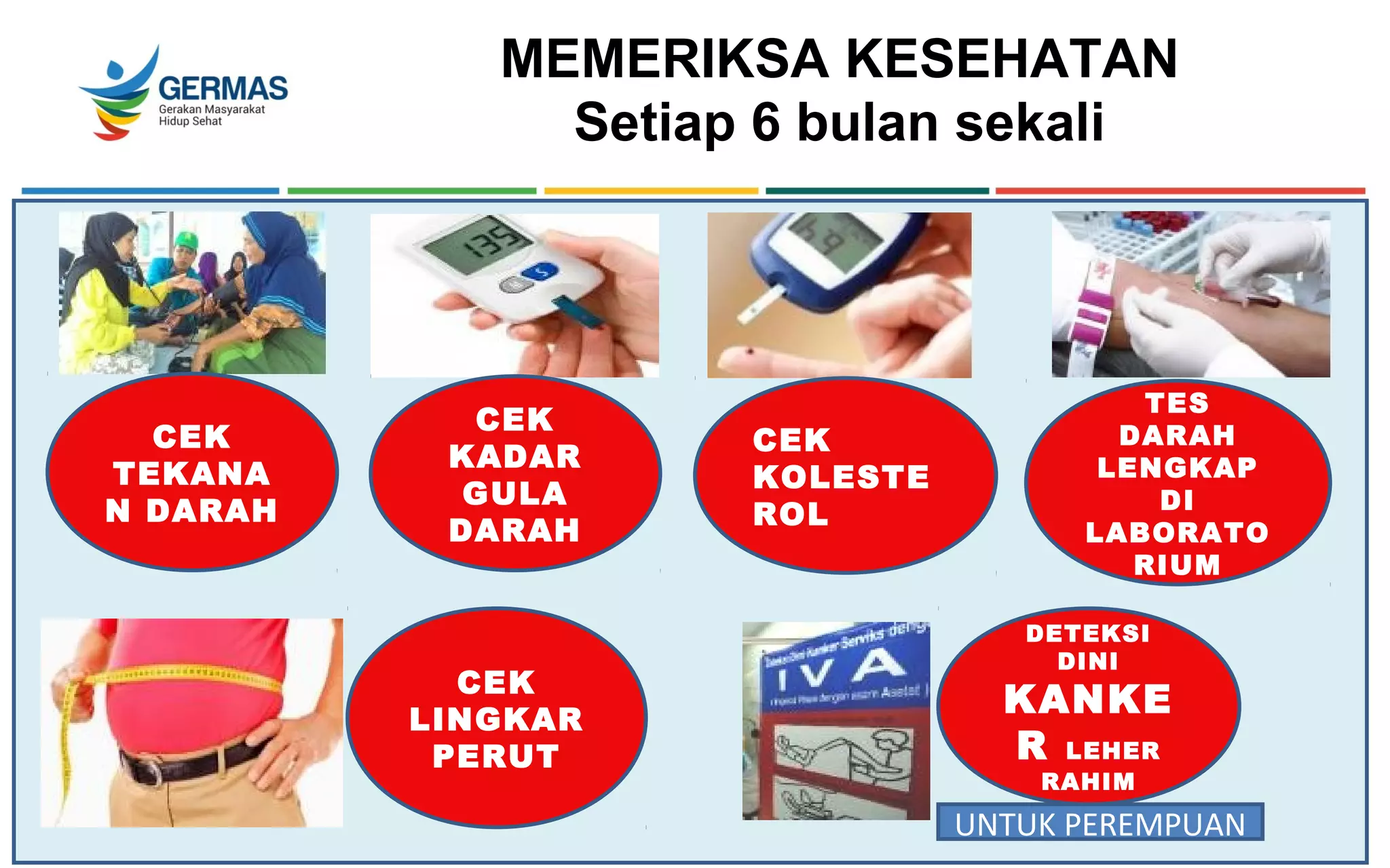 Gerakan Masyarakat Sehat (GERMAS) | PPT