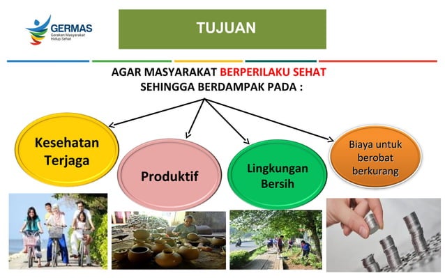 Gerakan Masyarakat Sehat (GERMAS) | PPT