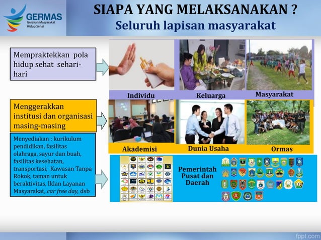 POWERPOINT GERMAS (PPT GERMAS) | PDF