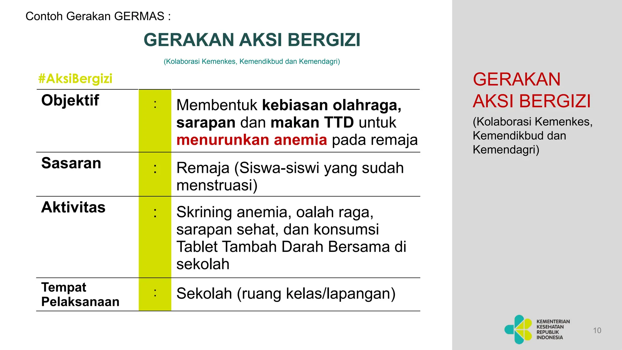 GERMAS gerakan amsyarakat hidup sehat dalam masyarakat dan instansi | PPTX
