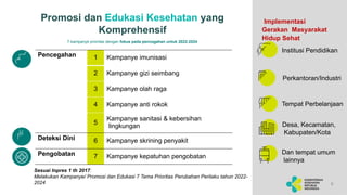 GERMAS gerakan amsyarakat hidup sehat dalam masyarakat dan instansi | PPTX