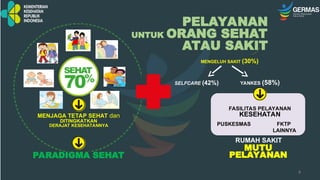 germas ( gerakan masyarakay hidup sehat ) | PPT