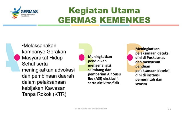 GERMAS materi ppt.pdf