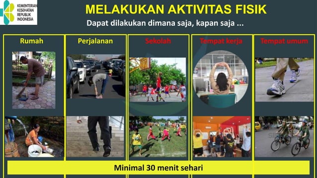 gerakan masyarakat hidup sehat (germas) umum | PPT