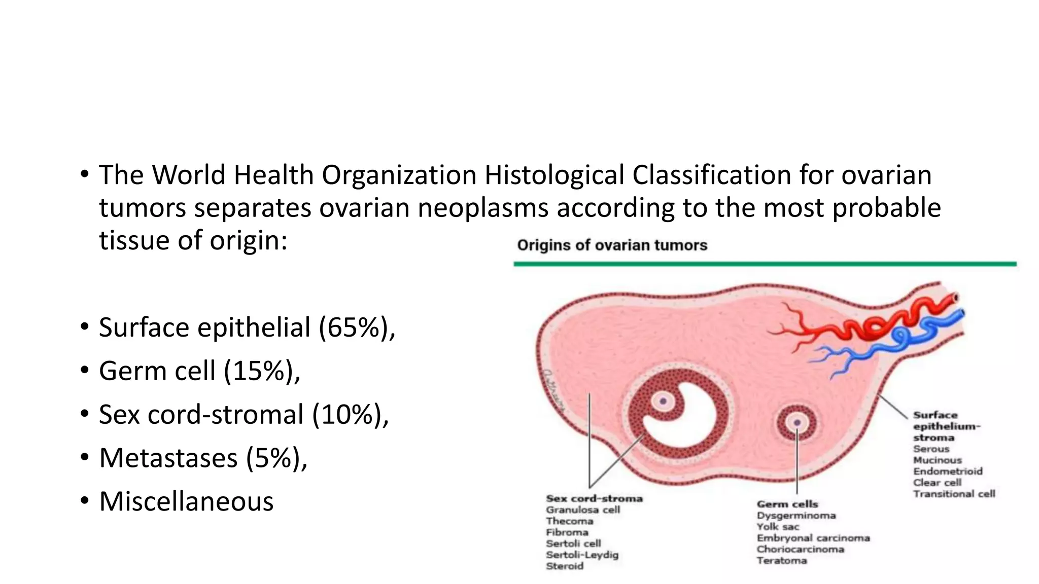 Germ cell tumors of ovary | PPTX