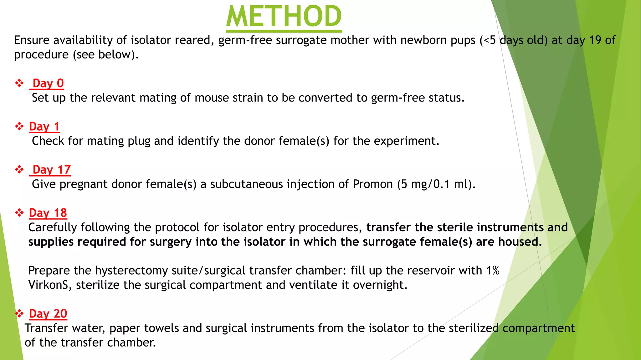Production method of germ free lab animals | PPTX